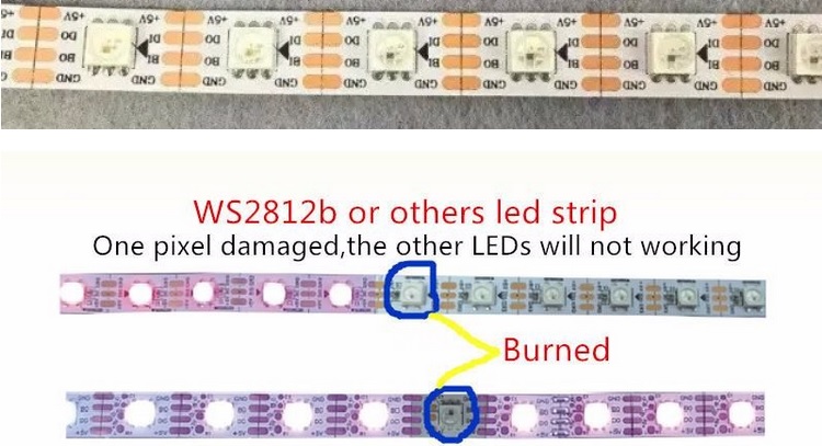 WS2813/WS2812b/WS2811/WS2801 LED Strip 5050 RGB LED strip Light ...